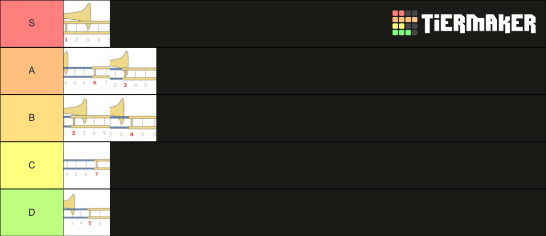 Trombone Slide Positions Tier List (Community Rankings) - TierMaker