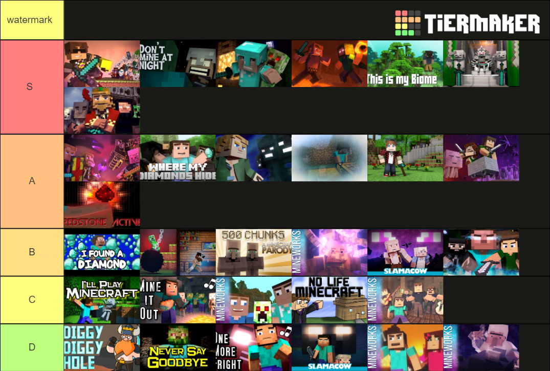 Minecraft Song/Parody Tier List (Community Rankings) - TierMaker