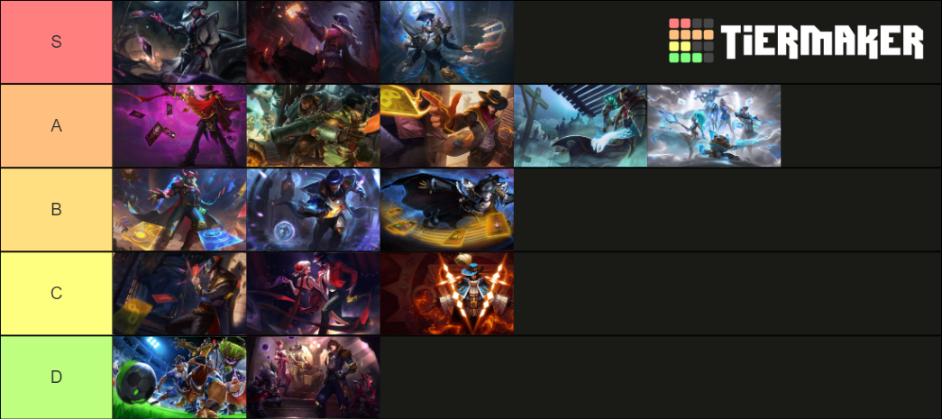 Twisted Fate Skins Tier List (Community Rankings) - TierMaker