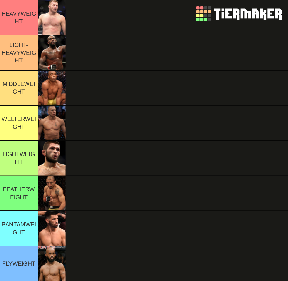 10 BEST EVER IN MALE DIVISIONS MMA Tier List (Community Rankings ...