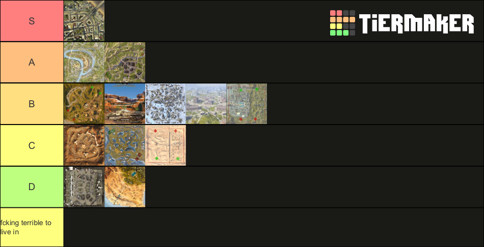 WoTB maps based on how liveable they are irl Tier List (Community ...