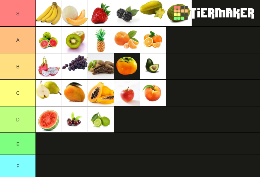 Ultimate Fruits Tier List (Community Rankings) - TierMaker