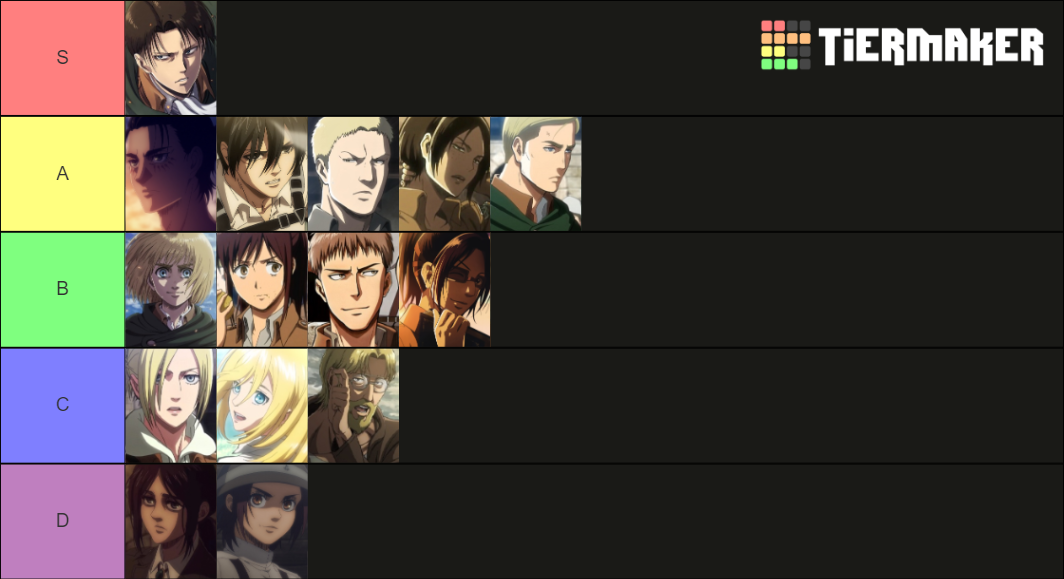 Best Anime Characters Of All Time Tier List (Community Rankings ...