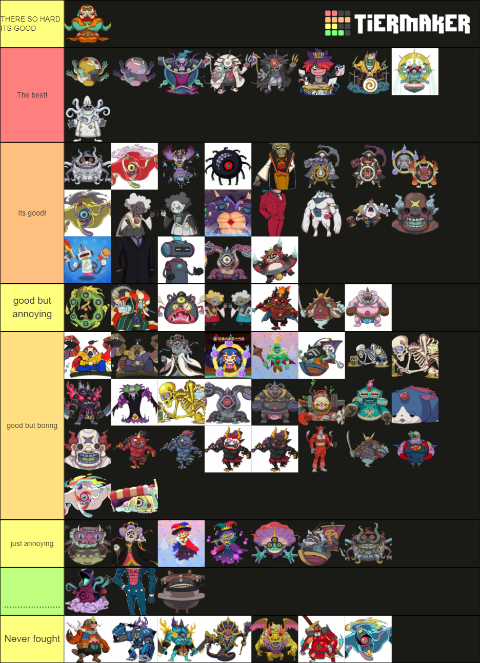 Yokai Watch 1-3 All Bosses Tier List (Community Rankings) - TierMaker