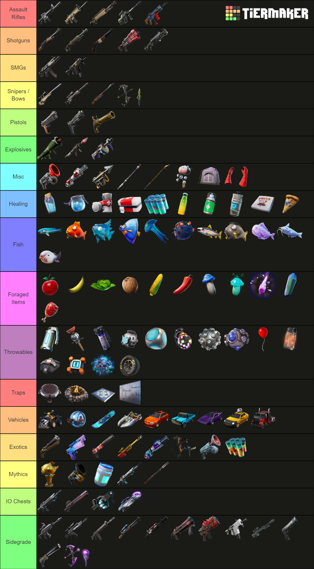 Fortnite All Items Tierlist (January 2022) Tier List (Community ...