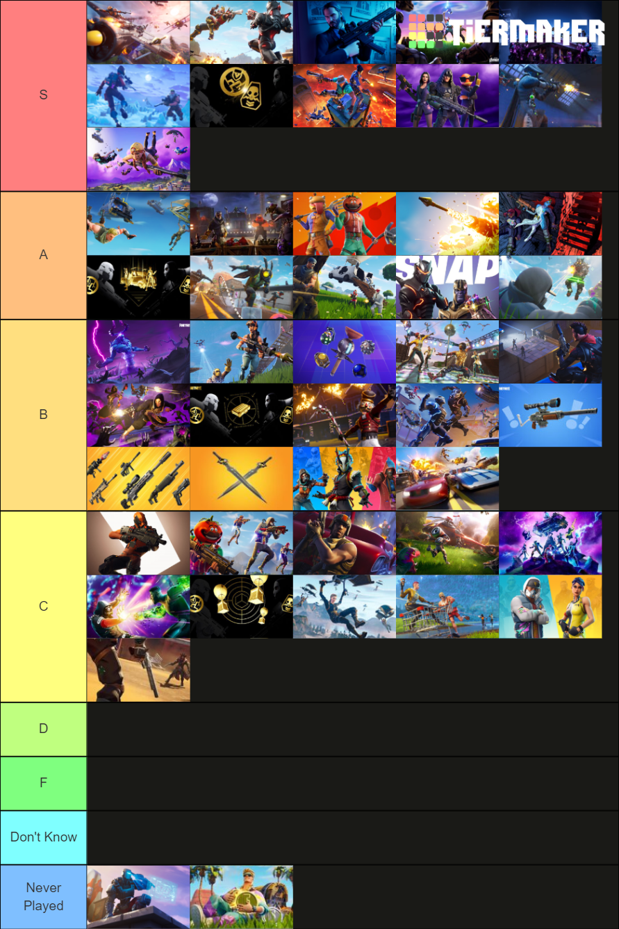 Fortnite Limited Time Modes (Ch3 S1) Tier List (Community Rankings ...