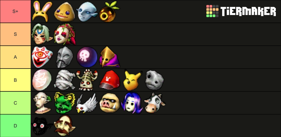 Majora's Mask: Mask Tier List (Community Rankings) - TierMaker