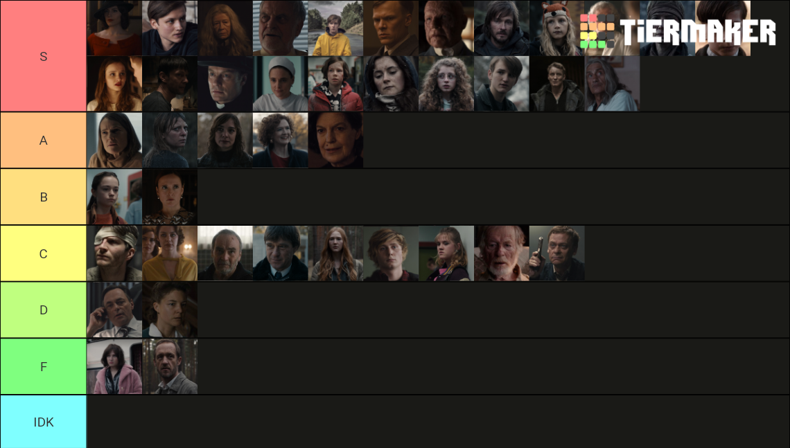 Dark (Netflix Original) - Characters Tier List (Community Rankings ...