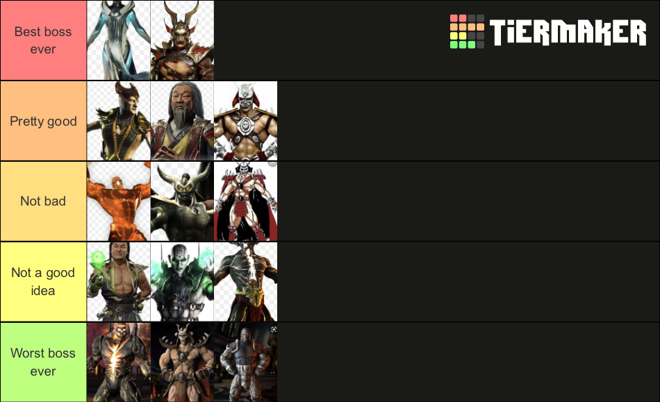 MK bosses Tier List (Community Rankings) - TierMaker