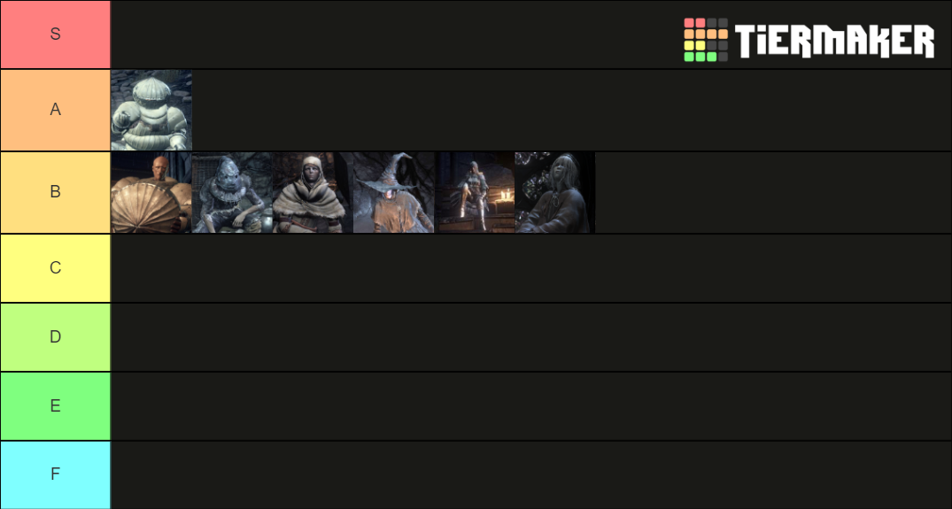 Dark Souls III Characters Tier List (Community Rankings) - TierMaker