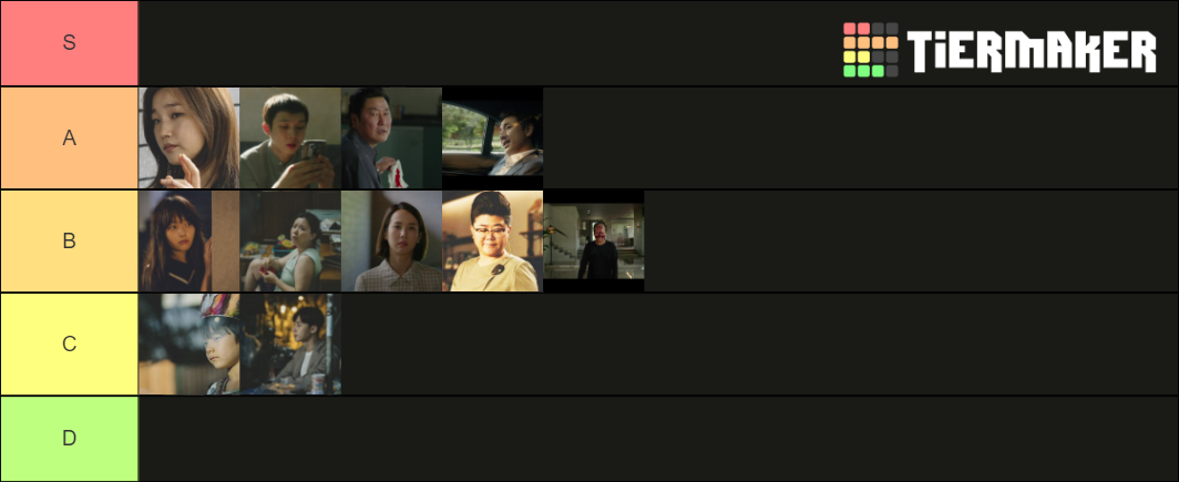 Parasite characters Tier List (Community Rankings) - TierMaker