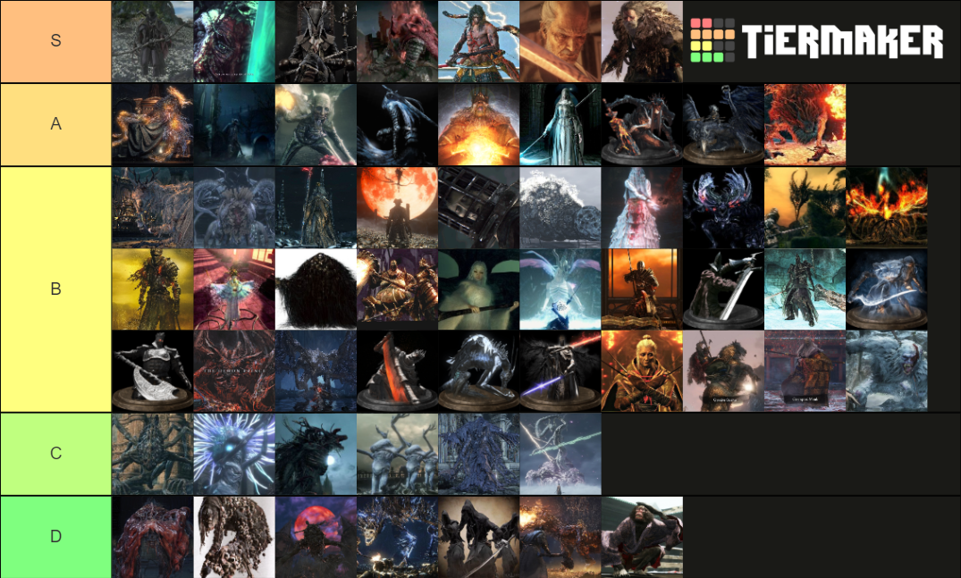 Soulsborne & Sekiro Boss List Tier List (Community Rankings) - TierMaker
