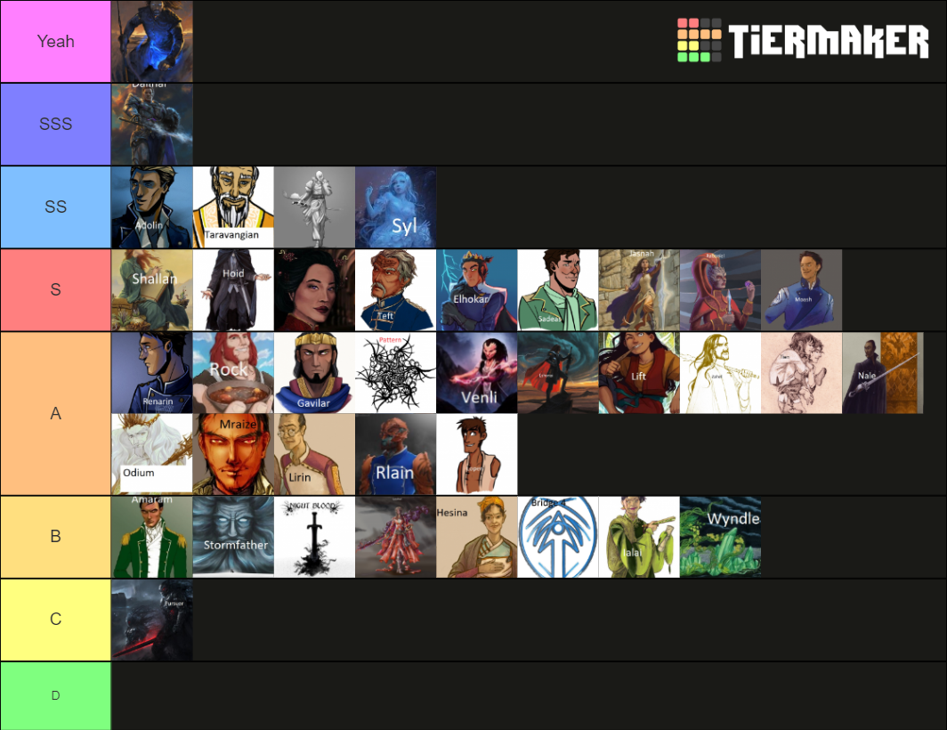 Stormlight Archive Characters Tier List (Community Rankings) - TierMaker
