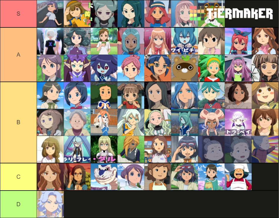 Every Inazuma Eleven Girl Tier List (Community Rankings) - TierMaker