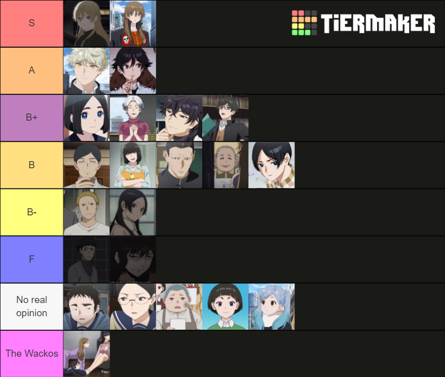 Blue Period Characters (anime) Tier List (Community Rankings) - TierMaker