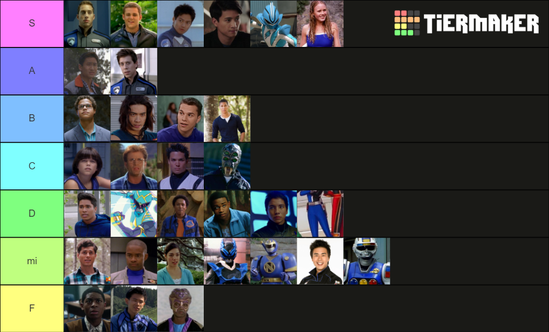 EVERY Blue Power Ranger (As of August 2020) Tier List (Community ...