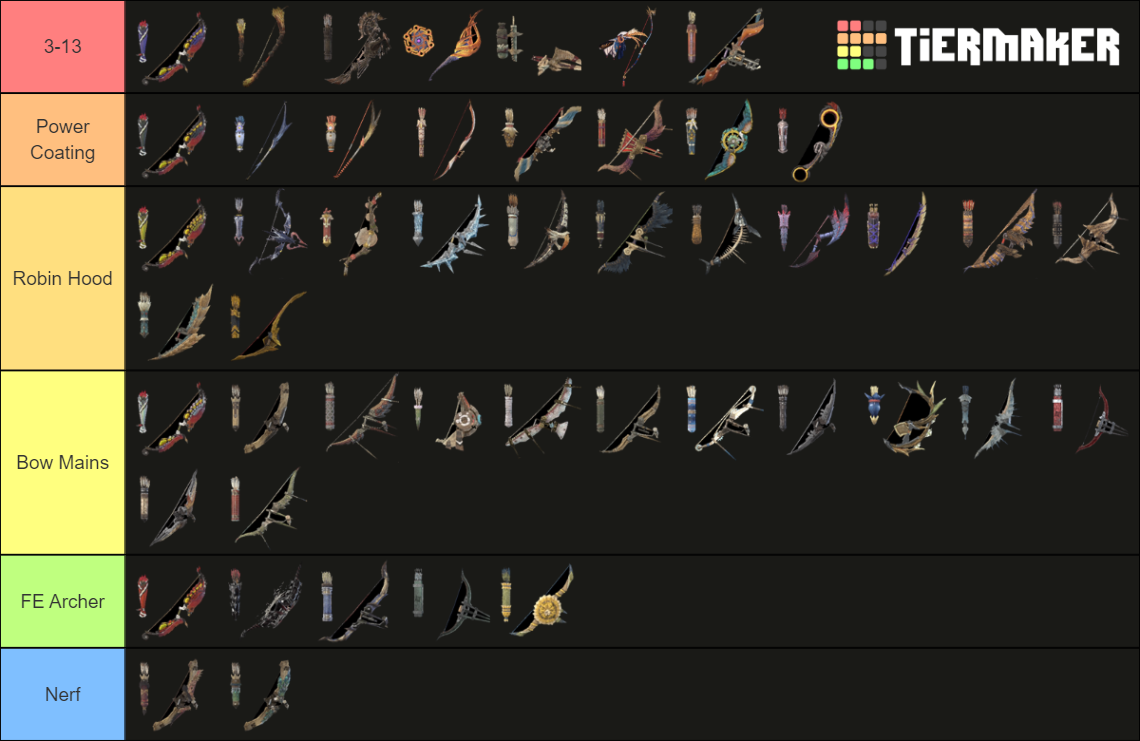 Monster Hunter Rise Bow 3.9 Tier List (Community Rankings) - TierMaker