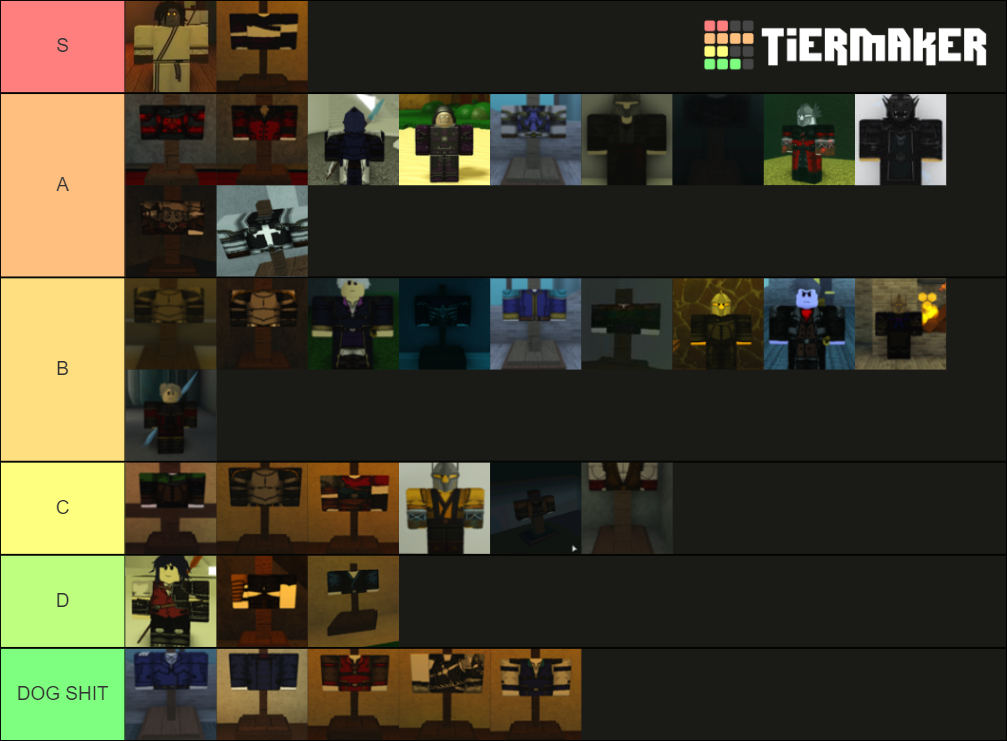 Rogue Lineage Armor Ranking Tier List (Community Rankings) - TierMaker