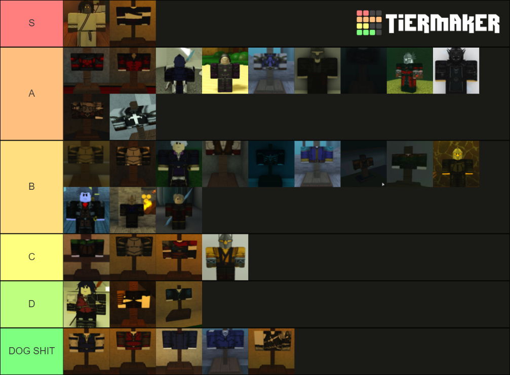 Rogue Lineage Armor Ranking Tier List (Community Rankings) - TierMaker