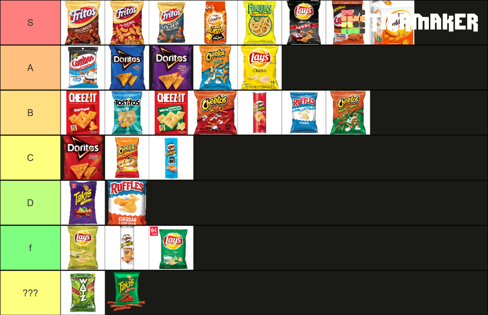 Chips Tier List (Community Rankings) - TierMaker