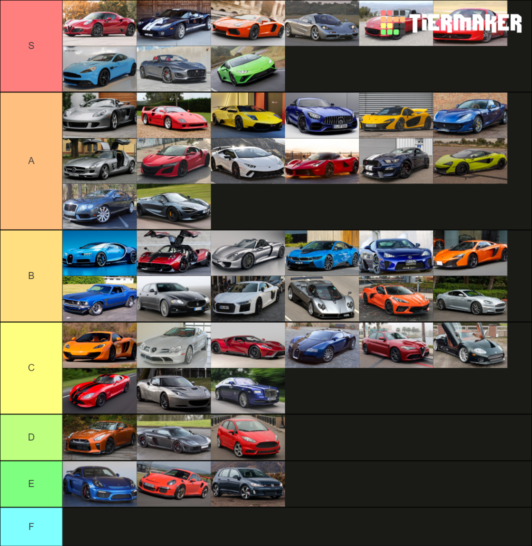 Cars - Appearance Tier List (Community Rankings) - TierMaker