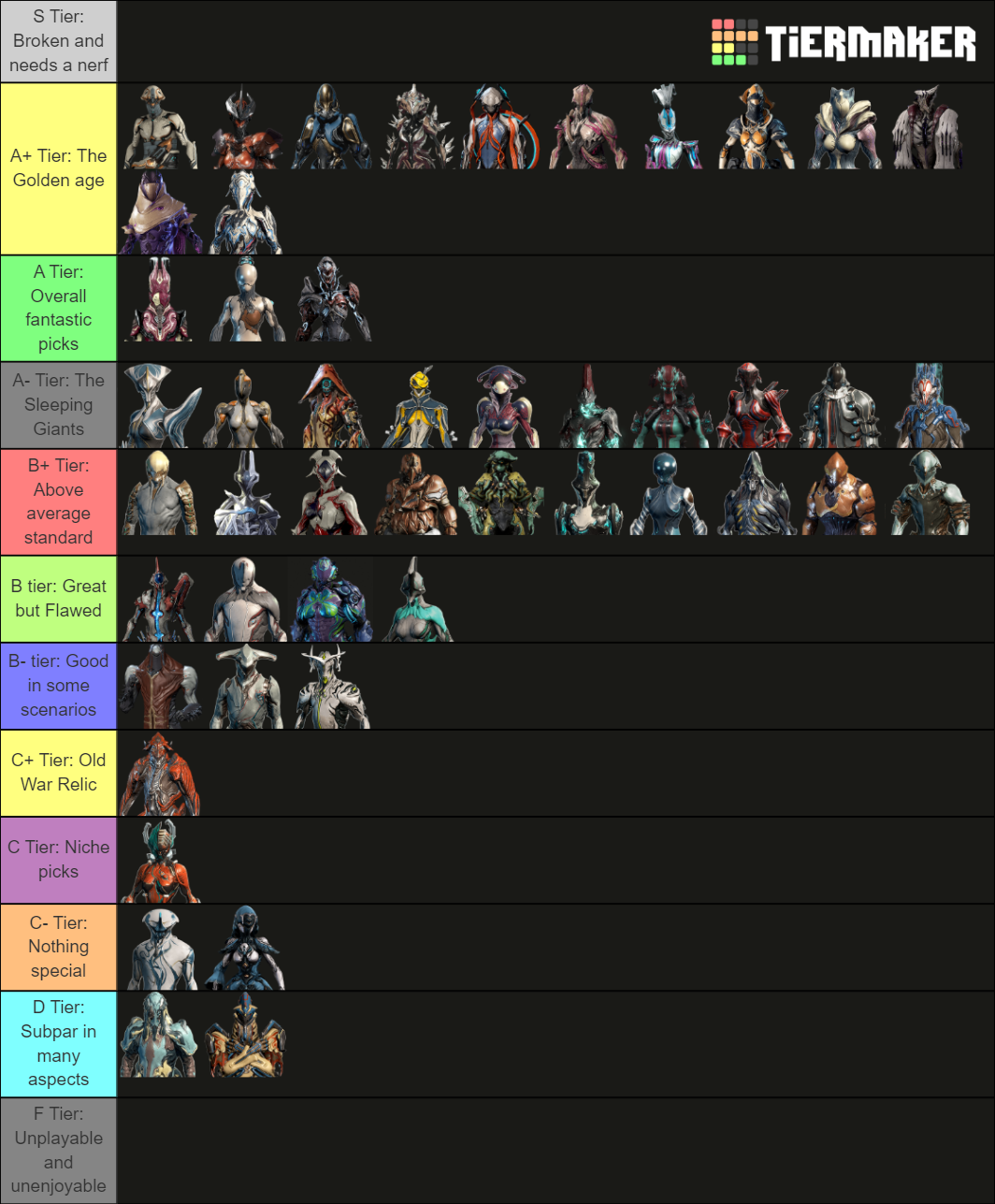 Warframe Tier List (Community Rankings) - TierMaker