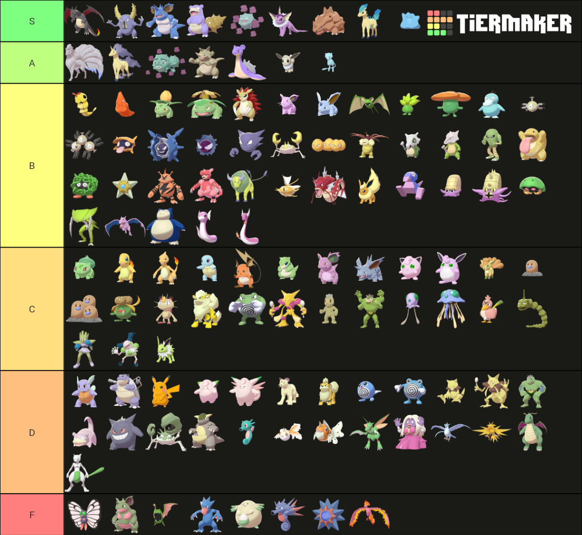 Gen 1 Pokemon Shinies Tier List (Community Rankings) - TierMaker