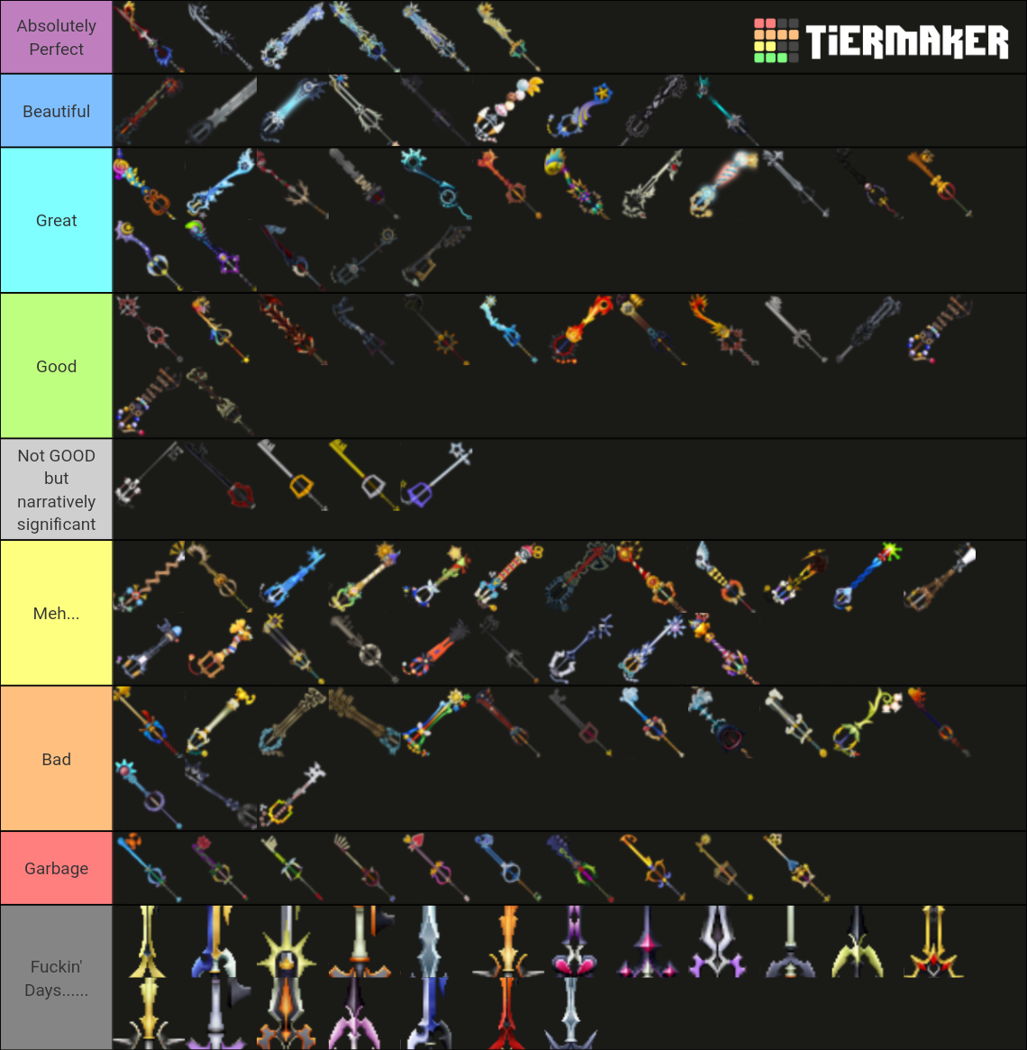 Complete Kingdom Hearts Keyblade Tier List (Community Rankings) - TierMaker