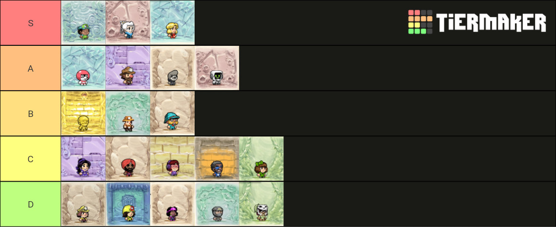 Spelunky 2 Characters Tier List (Community Rankings) - TierMaker