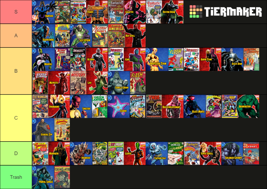 Marvel vs. DC Villains Tier List (Community Rankings) - TierMaker