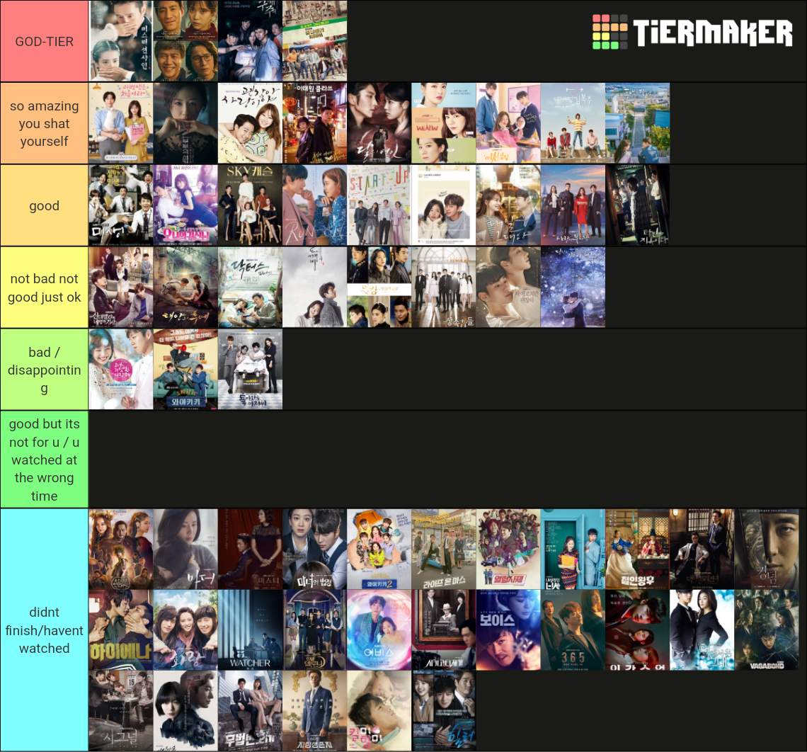 Korean Dramas Tier List (Community Rankings) - TierMaker