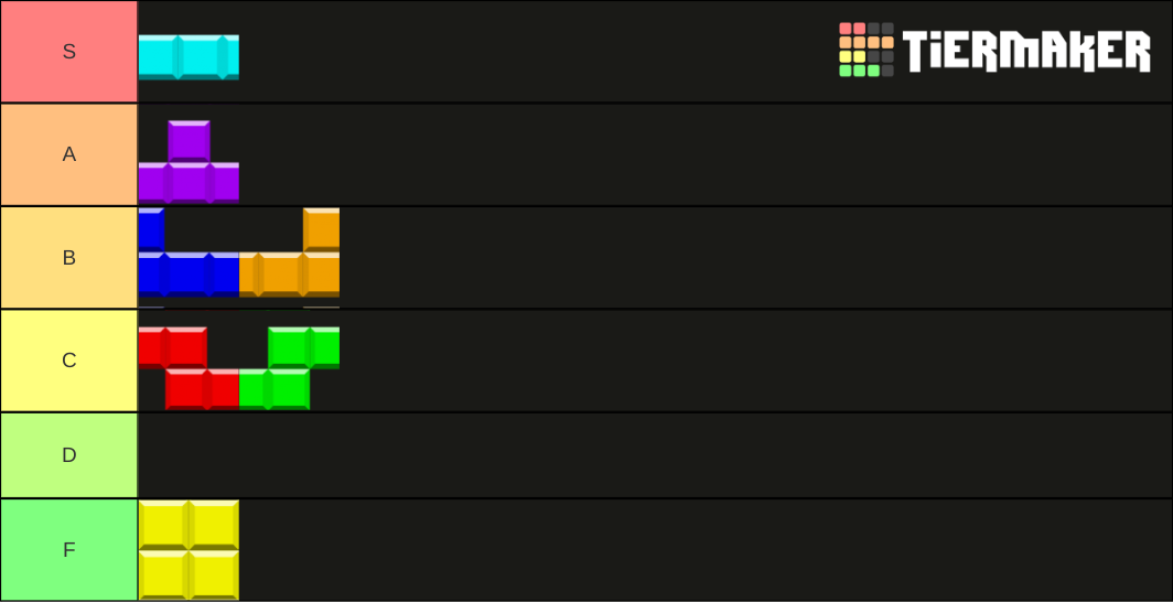 Tetris Block Tier List (Community Rankings) - TierMaker