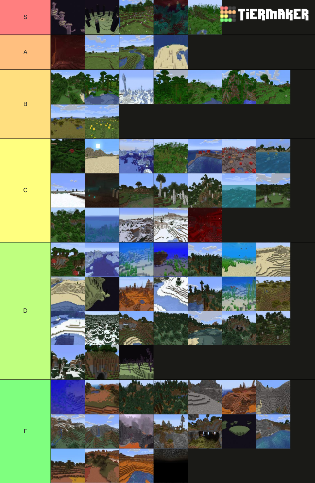 Every Minecraft Biome Tier List (Community Rankings) - TierMaker