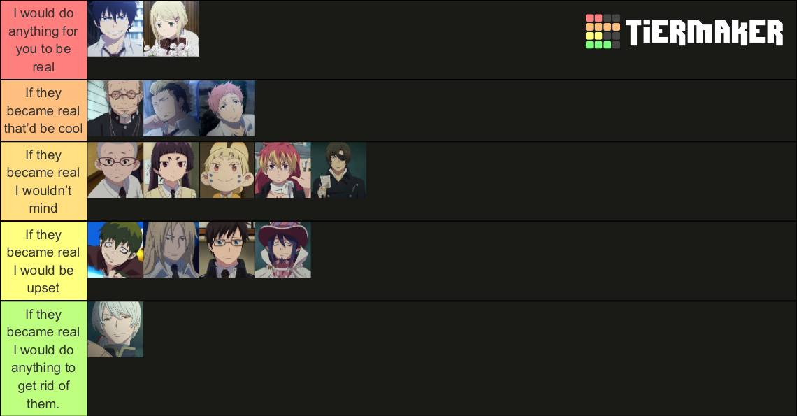 Blue Exorcist characters Tier List (Community Rankings) - TierMaker