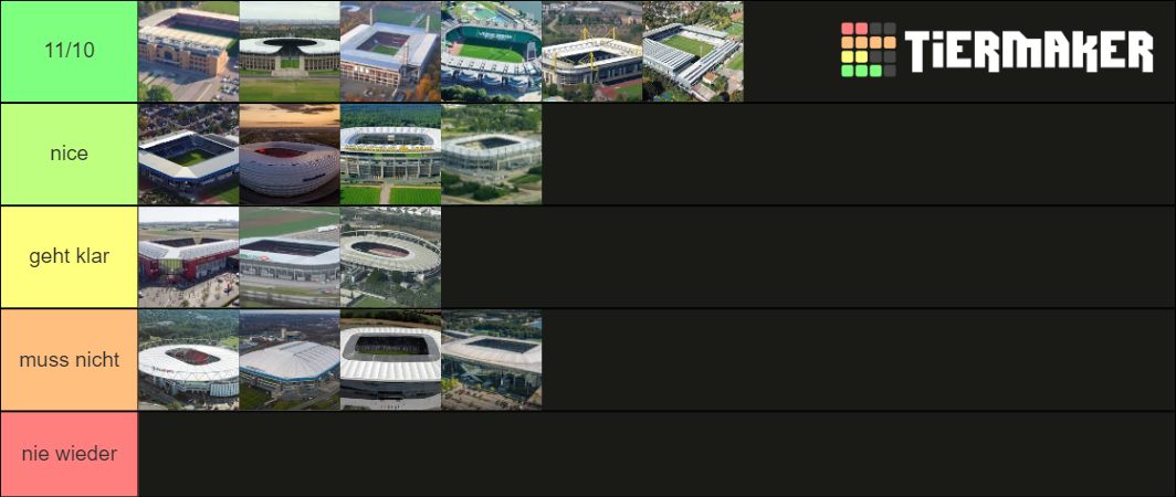 Bundesliga 2020/21 Stadium Tier List (Community Rankings) - TierMaker