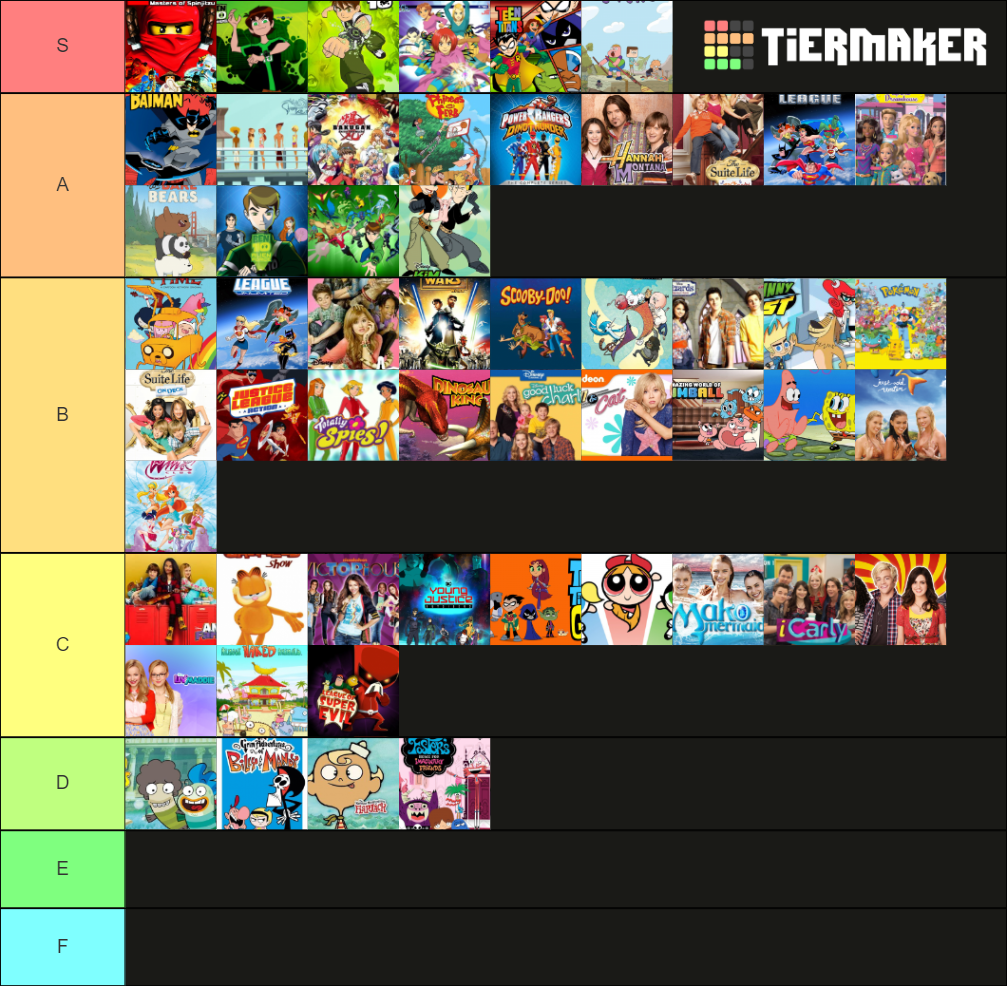 Childhood TV Shows Tier List (Community Rankings) - TierMaker