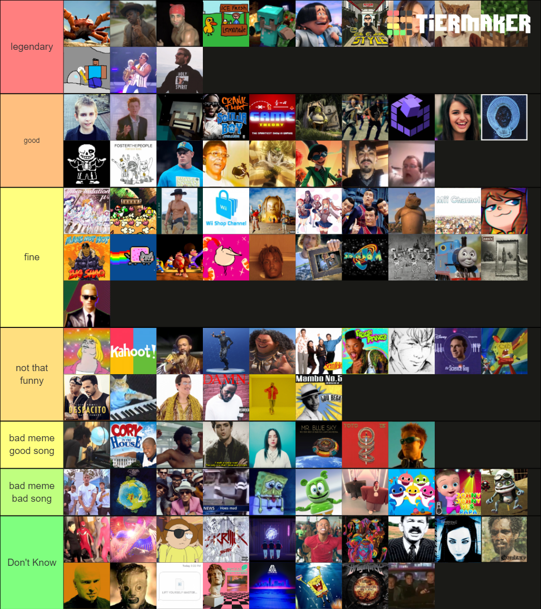 Ultimate Meme Songs Tier List (Community Rankings) - TierMaker