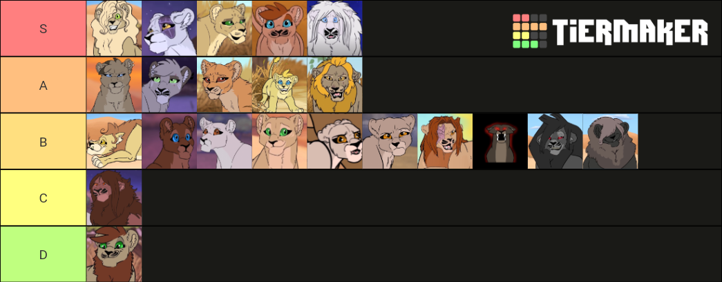 My Pride Characters Tier List (Community Rankings) - TierMaker