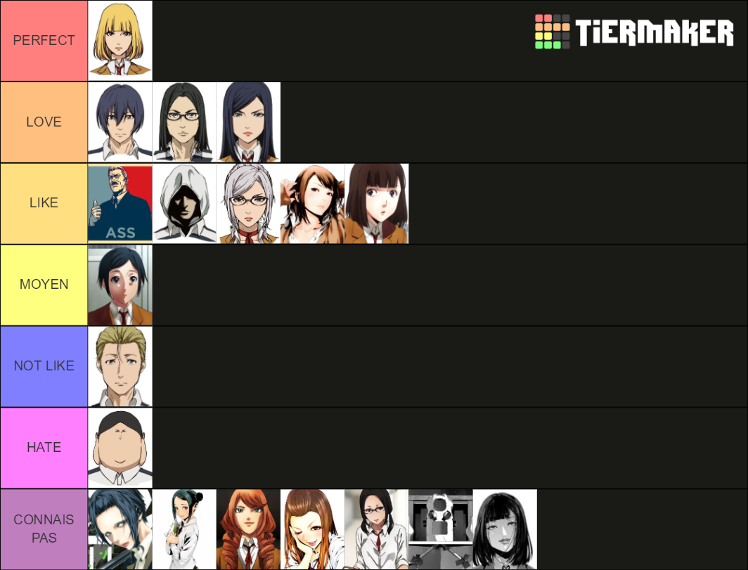 Prison School characters Tier List (Community Rankings) - TierMaker