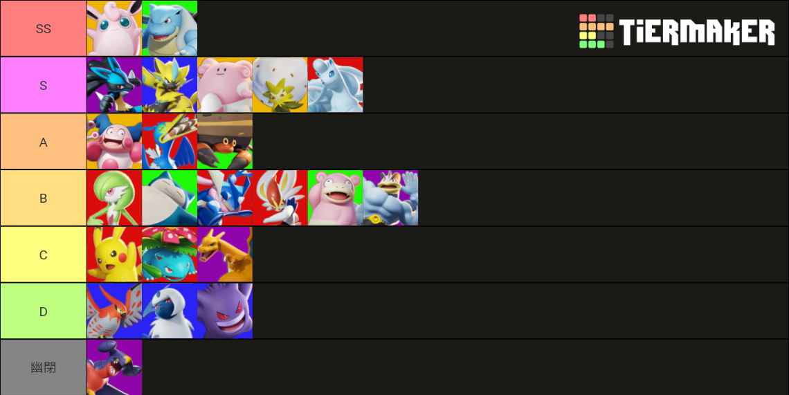 Pokemon Unite Tier List (Community Rankings) - TierMaker