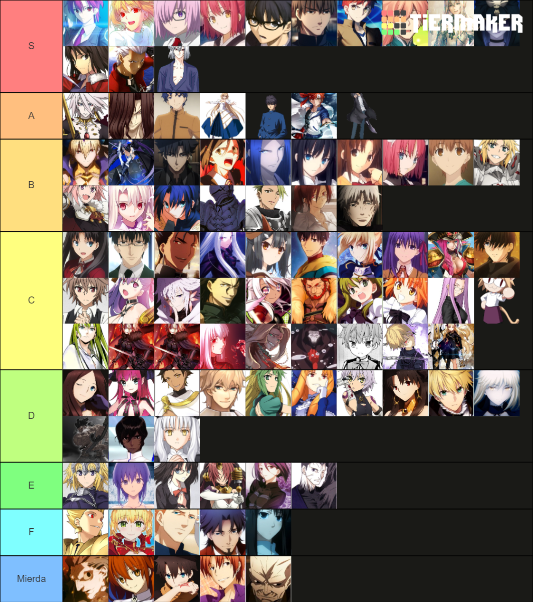 Nasuverse Characters Tier List (Community Rankings) - TierMaker