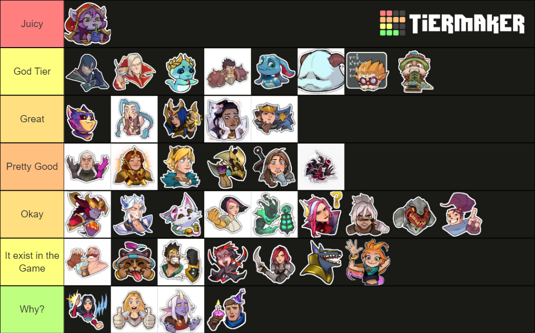 Legends of Runeterra Emote Tier List (Community Rankings) - TierMaker
