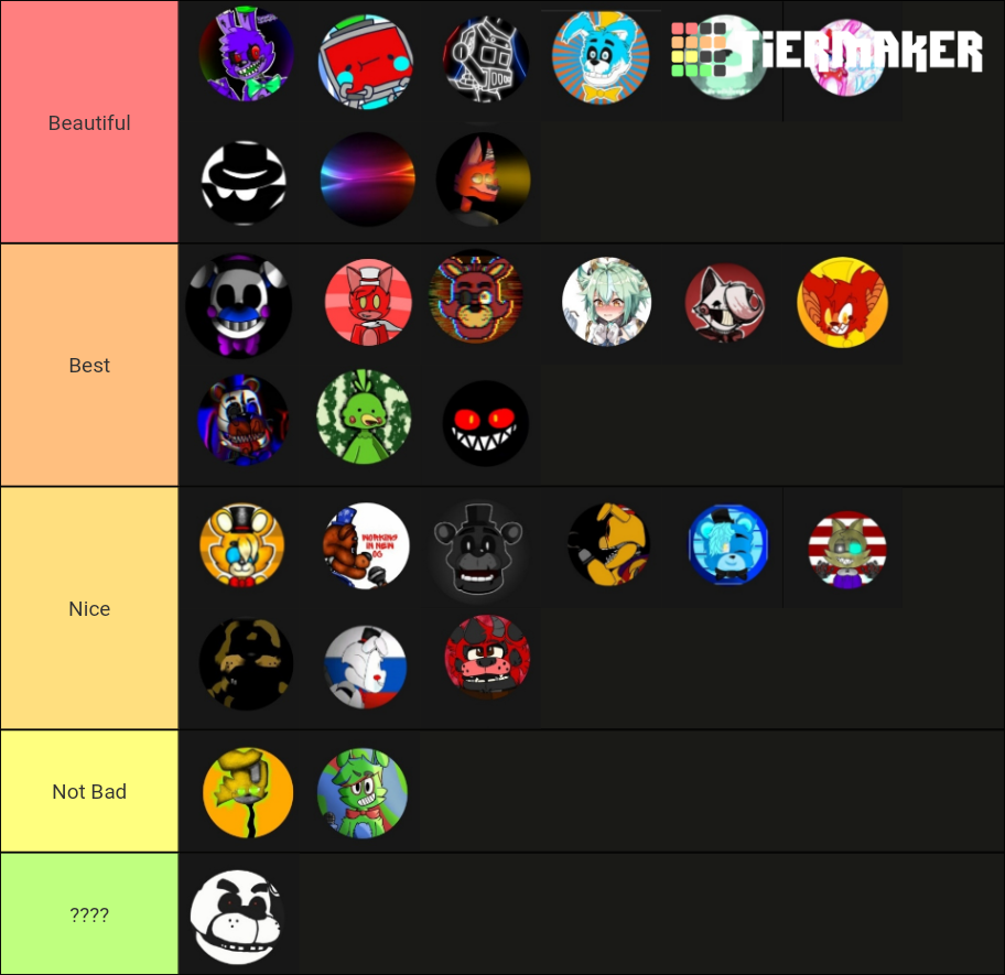 Animator DC2 FNAF Tier List (Community Rankings) - TierMaker