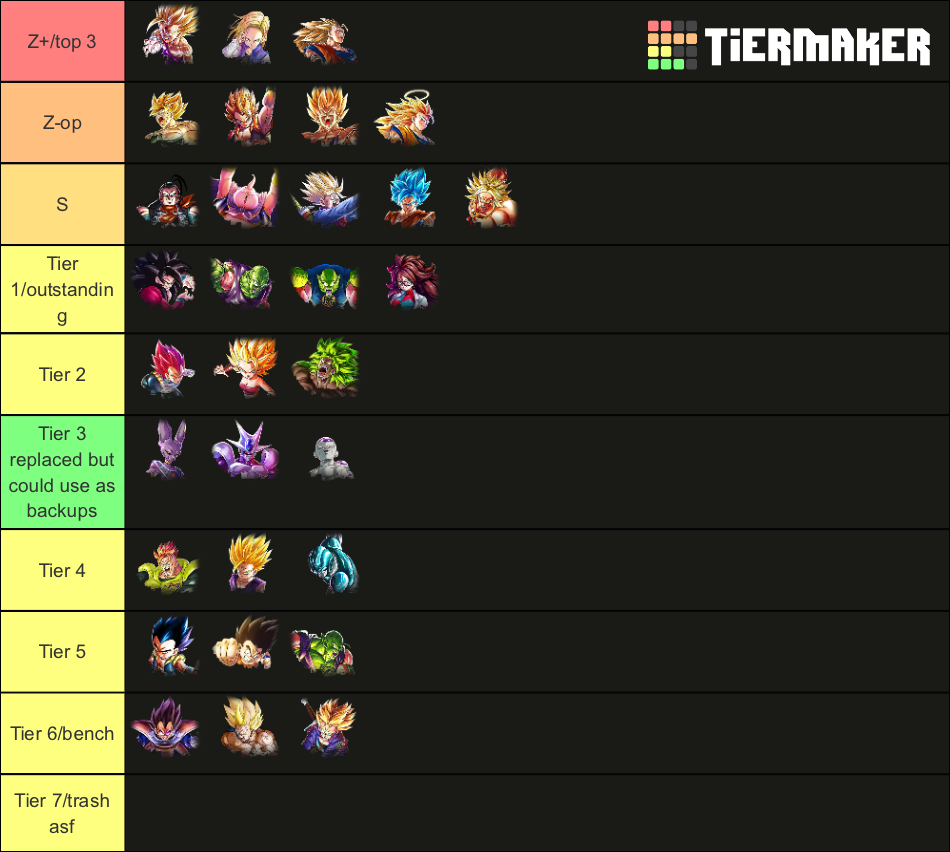 Dragon Ball Legends Sp Units Tier List Community Rankings Tiermaker