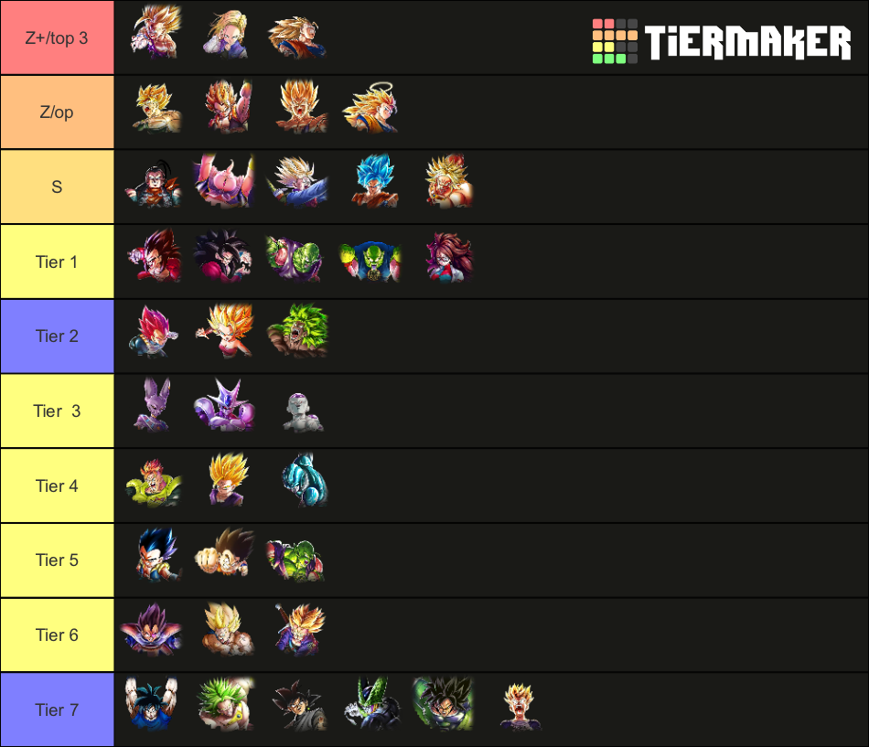 Dragon Ball Legends SP Units Tier List (Community Rankings) - TierMaker