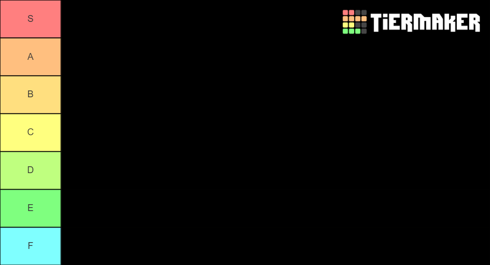 Rogue Lineage Skill Based Classes Tier List (Community Rankings ...