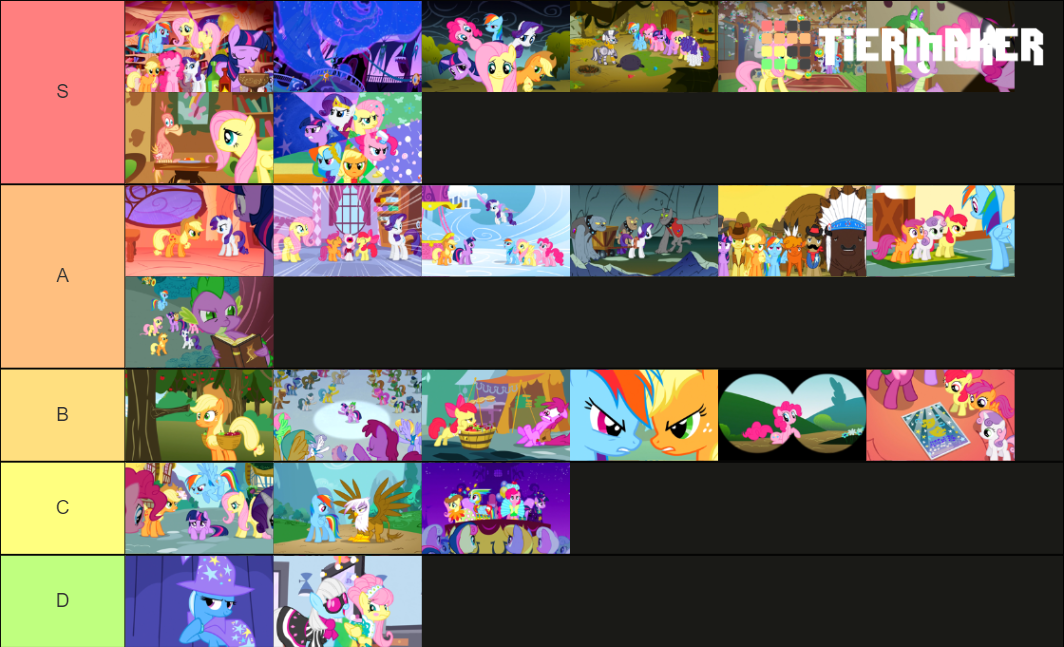 My Little Pony Season 1 Episode Tier List (Community Rankings) - TierMaker