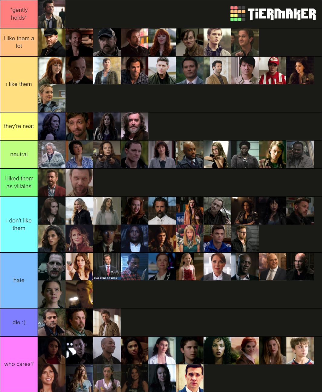 Supernatural Characters Tier List (Community Rankings) - TierMaker