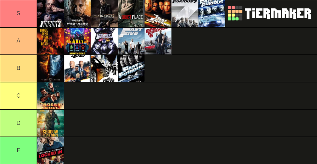 Movie Tier List (Community Rankings) - TierMaker