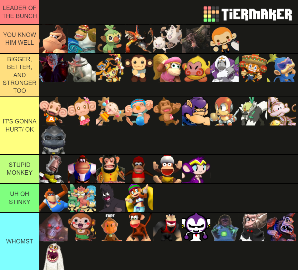 Video Game Monkeys Tier List (Community Rankings) - TierMaker
